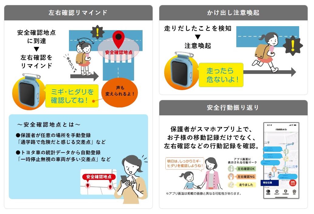 【レビュー】TOYOTAの「SayuU(サユー)」は交通安全のためのGPS【気になる口コミ評判】 | こどもみまもりコンシェルジュ
