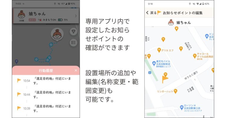 トヨタSayuU(サユー)の実機を口コミ＆レビュー！ | こどもみまもりコンシェルジュ