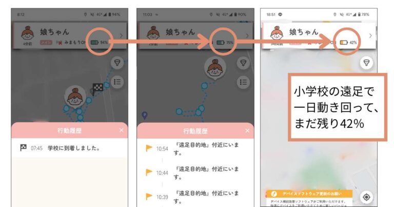 トヨタSayuU(サユー)の実機を口コミ＆レビュー！ | こどもみまもりコンシェルジュ