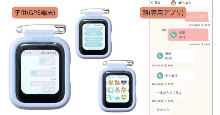 トヨタSayuU(サユー)の実機を口コミ＆レビュー！ | こどもみまもりコンシェルジュ
